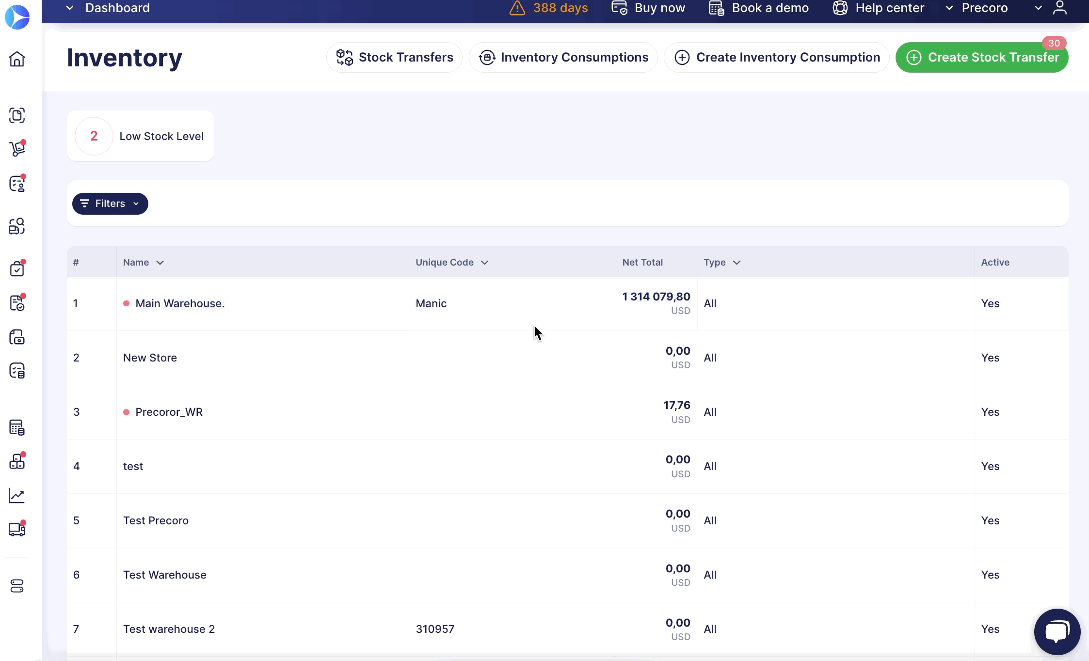 Minimum Stock Level Functionality